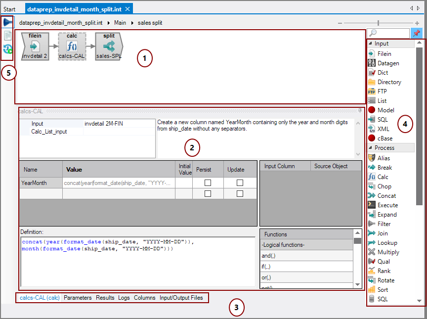 Visual Integrator Overview