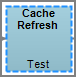 Spectre Cache Refresh Process Node